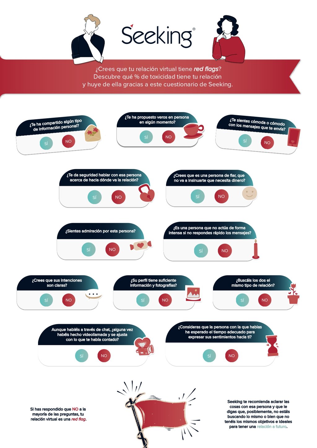 Descubre los mejores consejos para detectar las red flags en el mundo ...