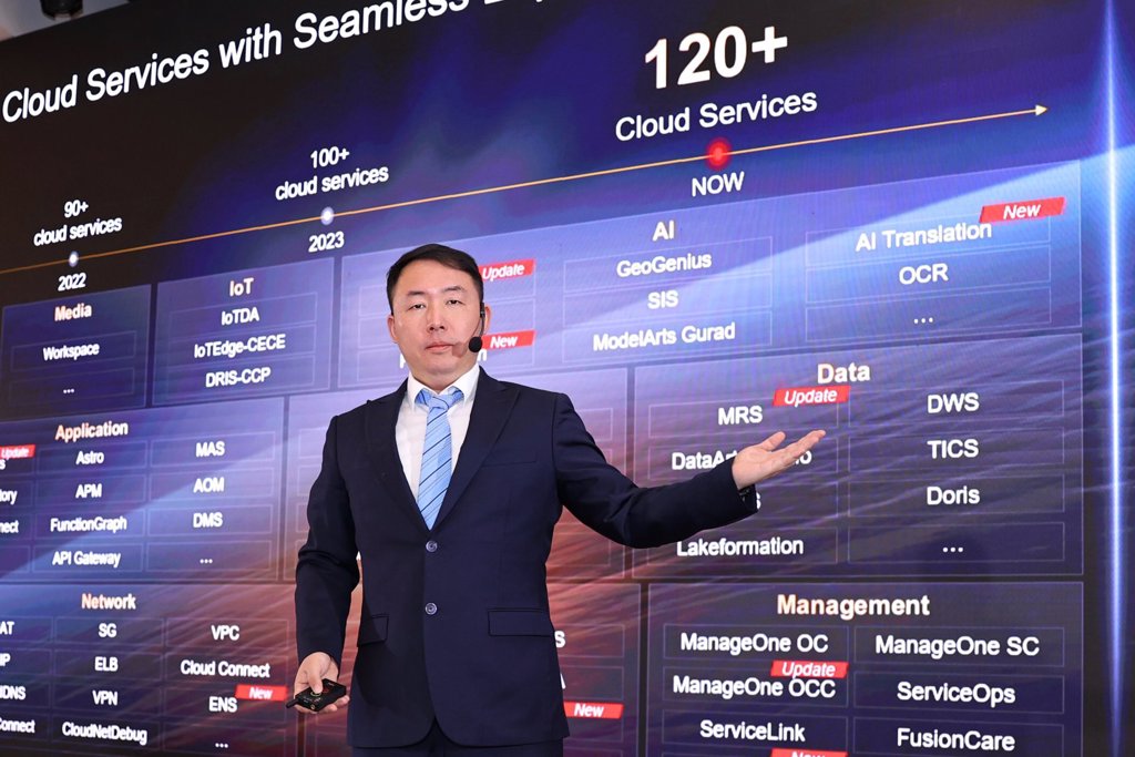 Huawei Cloud Stack impulsa la IA y la transformación digital en Oriente ...