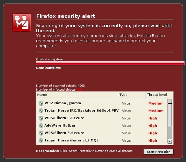 Una alerta en Firefox lleva a los usuarios a un falso antivirus