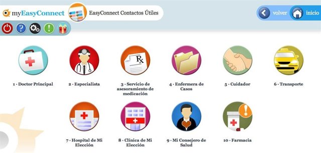 IDI Eikon logra implantar su software sobre salud en varias ...