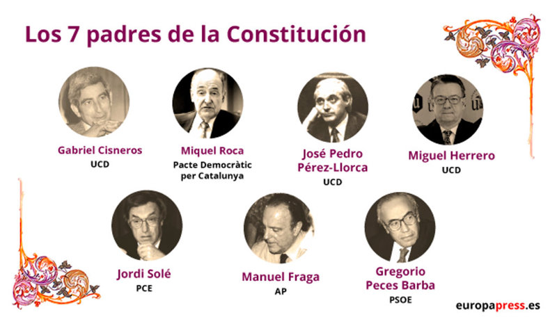 Así nació la Constitución Española de 1978