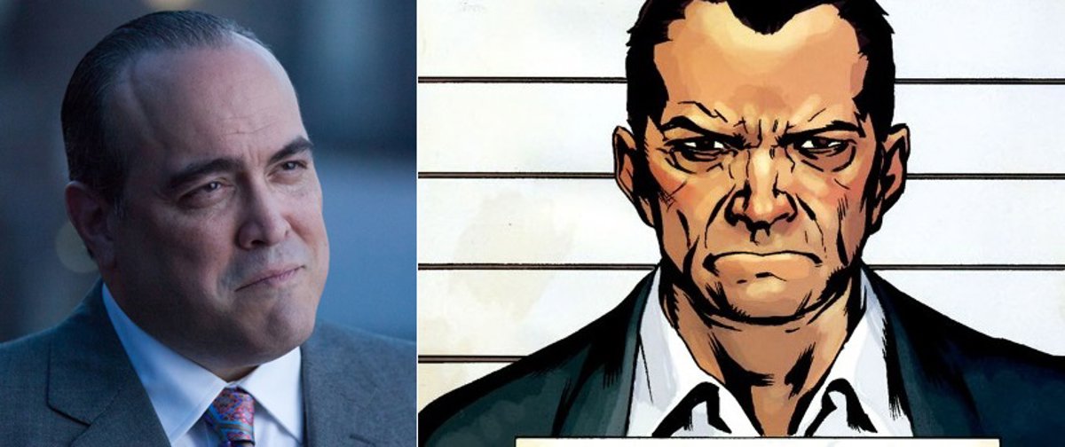 Los villanos de Gotham: La serie vs. los cómics