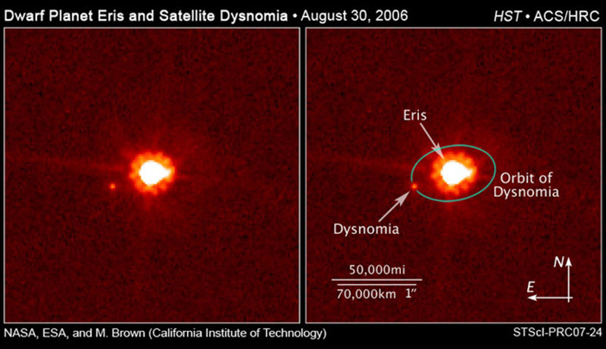 ¿Qué se sabe del planeta enano Eris?