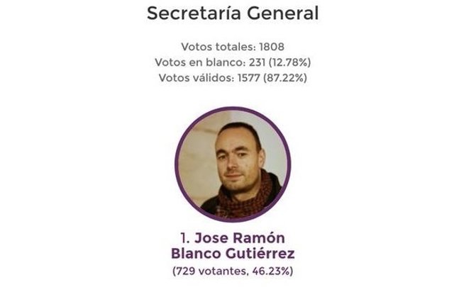 José Ramón Blanco, secretario general de Podemos en Cantabria