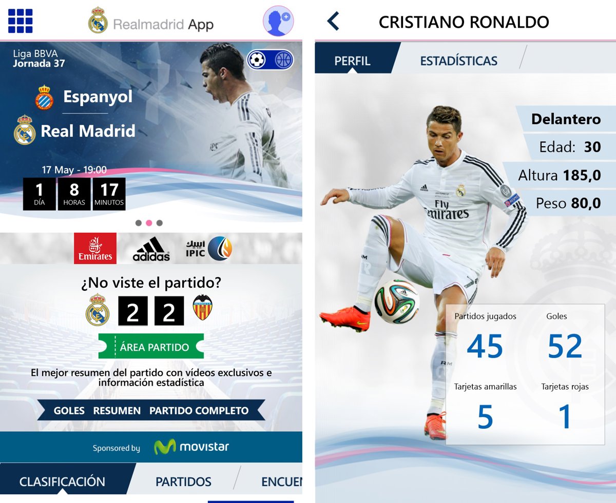 El Real Madrid abraza el 'big data' de Microsoft para construir un ...