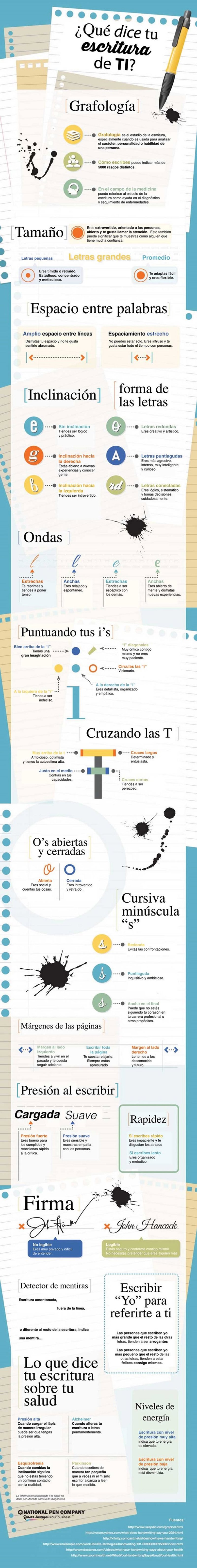 10 infografías con datos de interés que te serán útiles para la vida