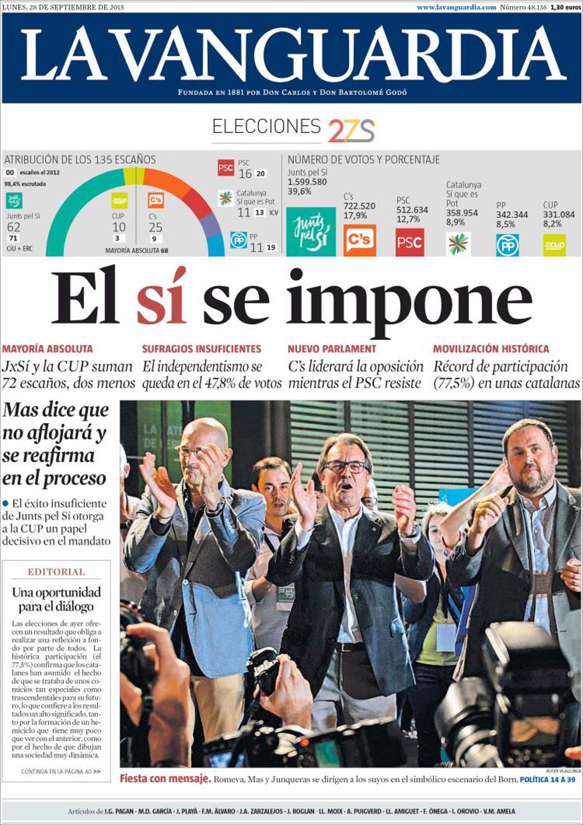 Primeras páginas de los diarios llegados esta noche a nuestra redacción