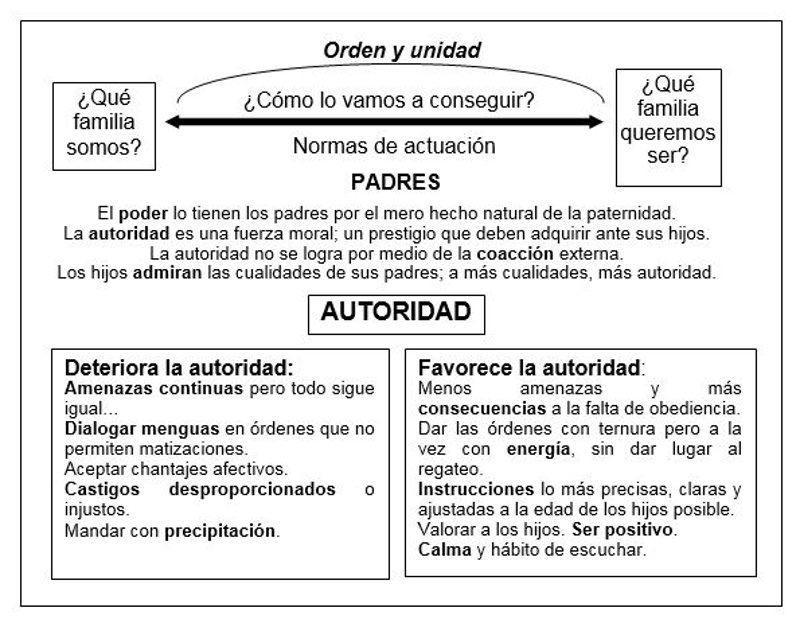 Ejercicios para estimular la autonomía infantil de 2 a 3 años