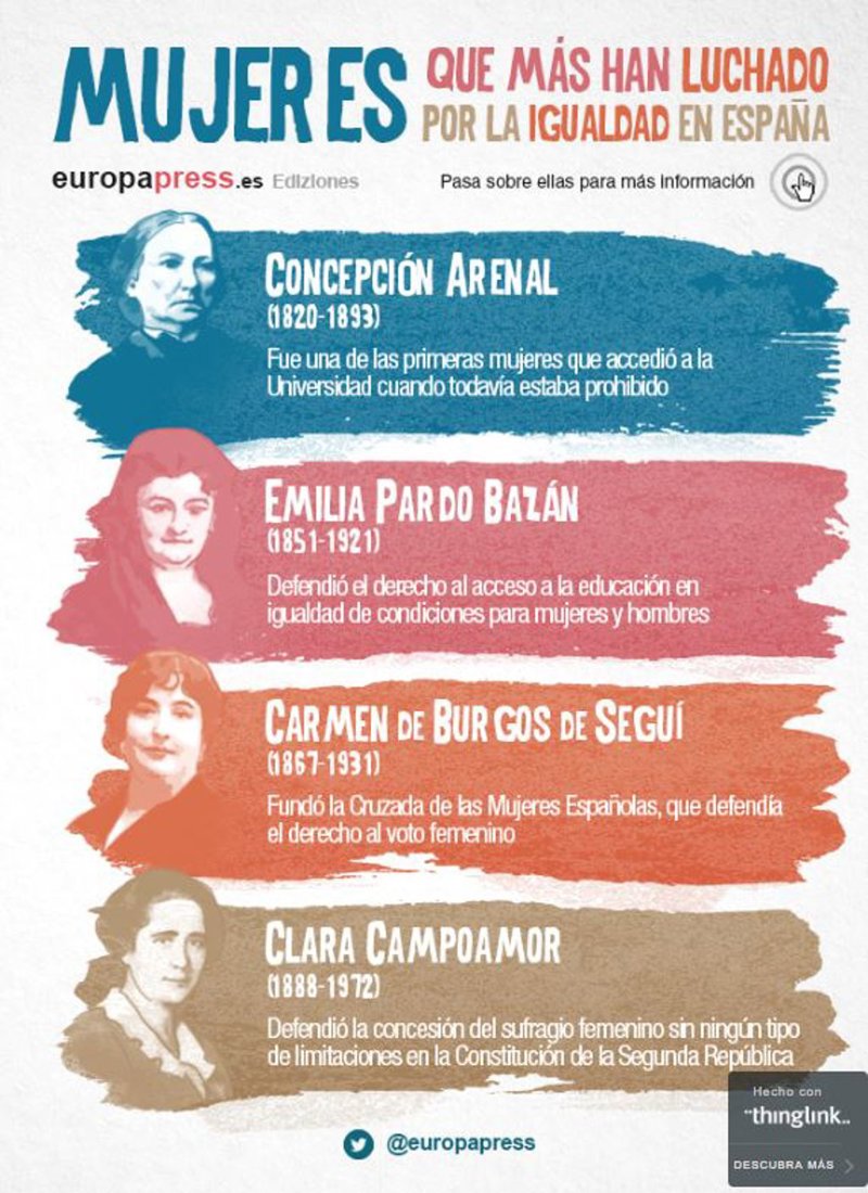 4 mujeres que más han luchado por la igualdad en España