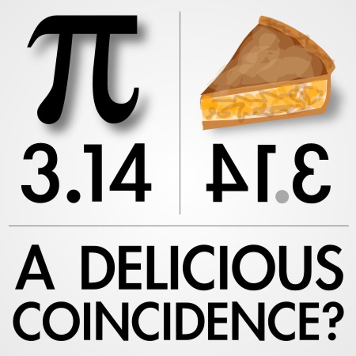 14 bromas para celebrar el Día de Pi que sólo los irracionales entenderán