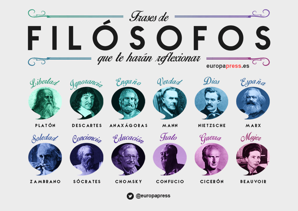 12 frases de filósofos que seguro te harán reflexionar