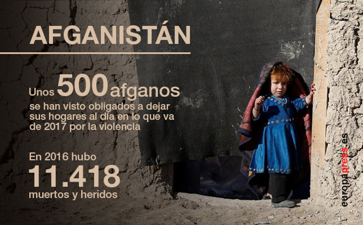 Las 15 crisis humanitarias que marcarán 2017 (y que no hay que olvidar)