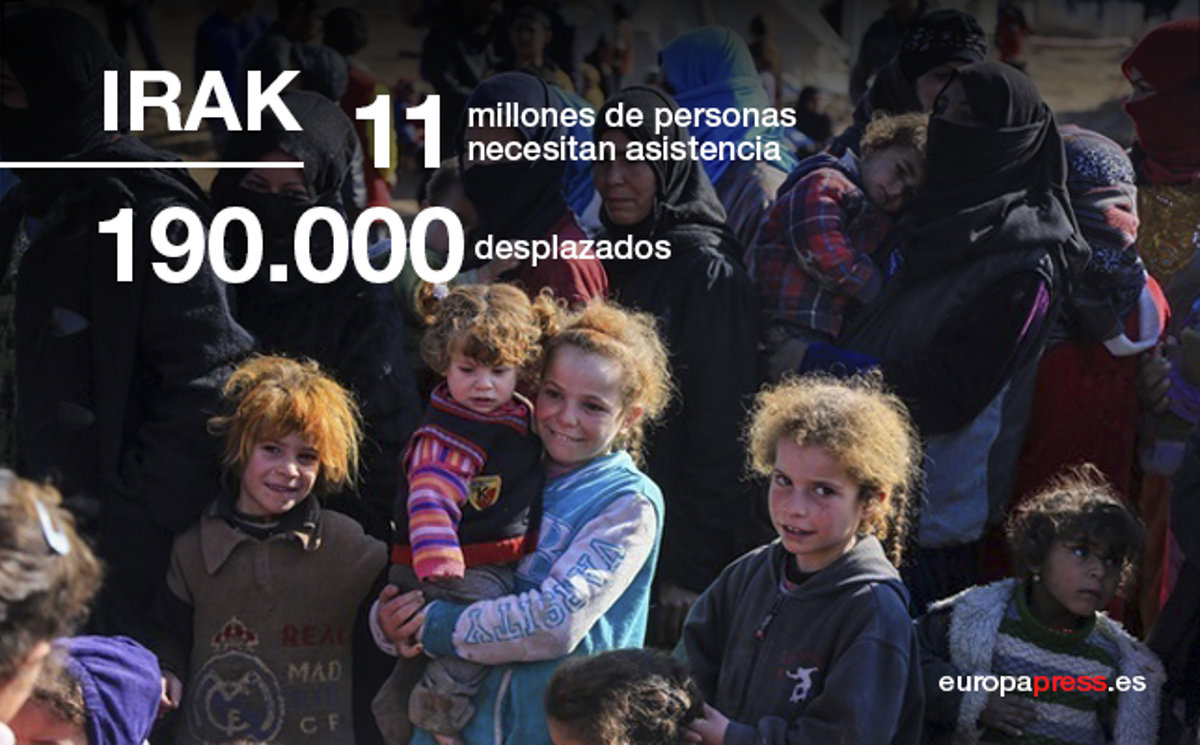 Las 15 crisis humanitarias que marcarán 2017 (y que no hay que olvidar)