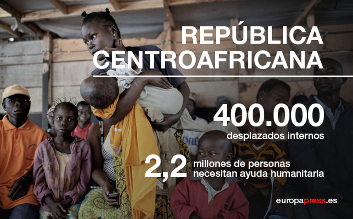 Las 15 crisis humanitarias que marcarán 2017 (y que no hay que olvidar)