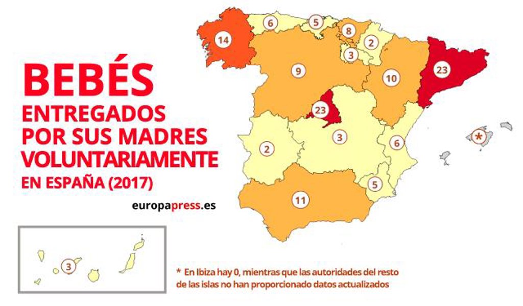 ¿Qué requisitos son necesarios para dar a un bebé en adopción?