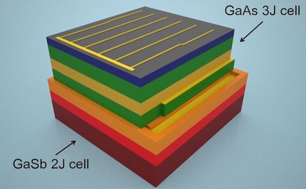 Una nueva célula solar captura casi toda la energía que recibe