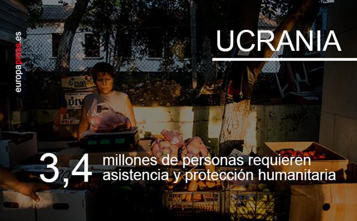 Las 15 principales crisis humanitarias que marcarán 2018