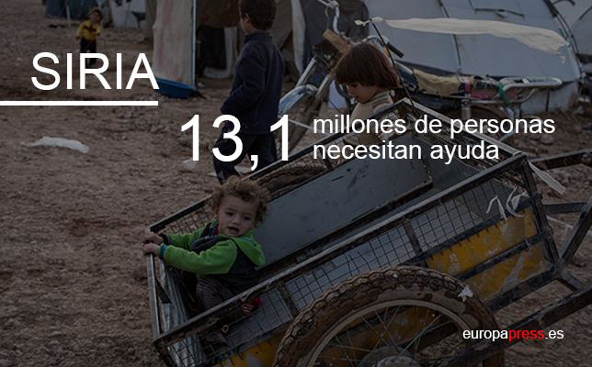 Las 15 principales crisis humanitarias que marcarán 2018