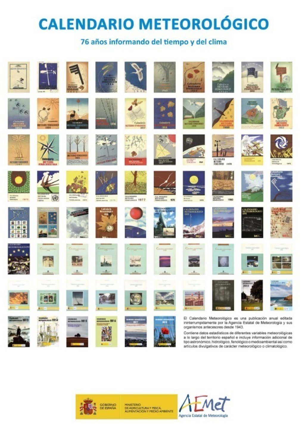 La AEMET presenta su 76 calendario meteorológico anual, que refleja el ...