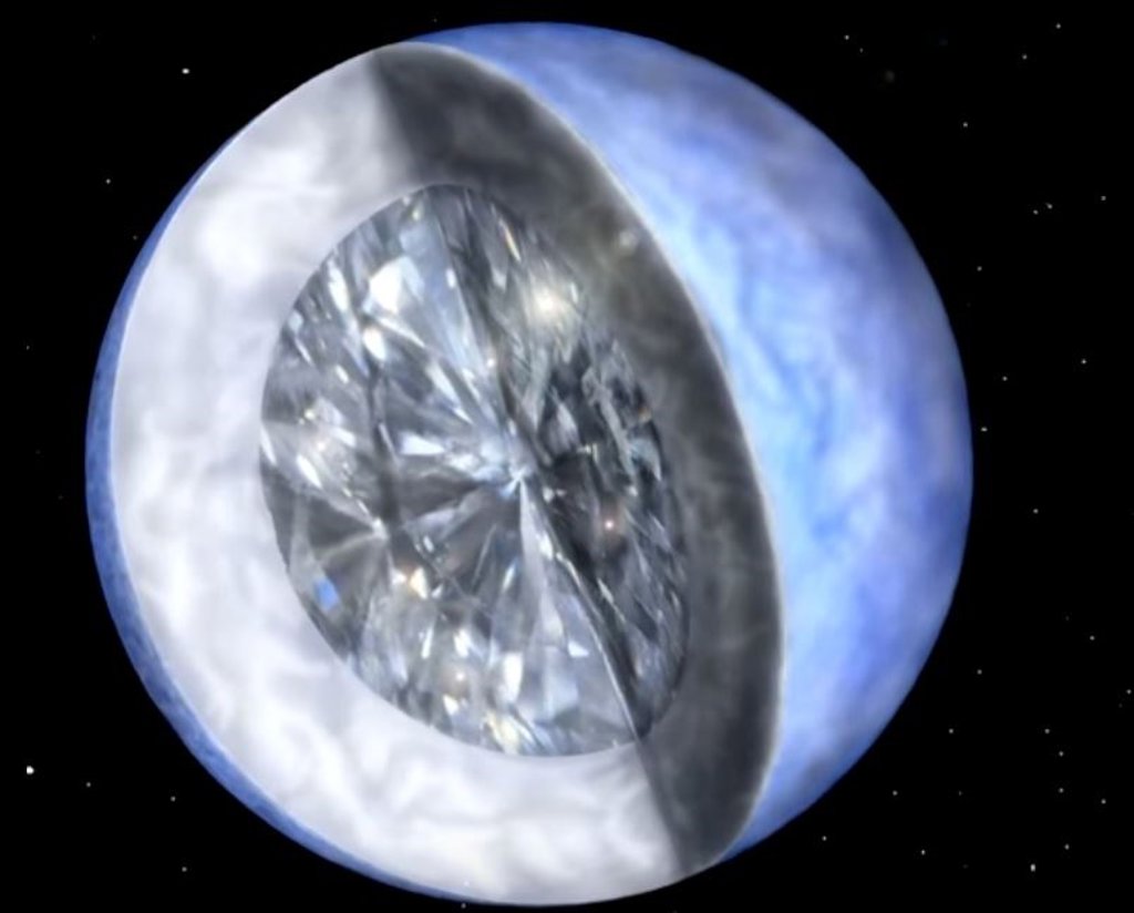 Quince años del descubrimiento de Lucy, el mayor diamante del Universo