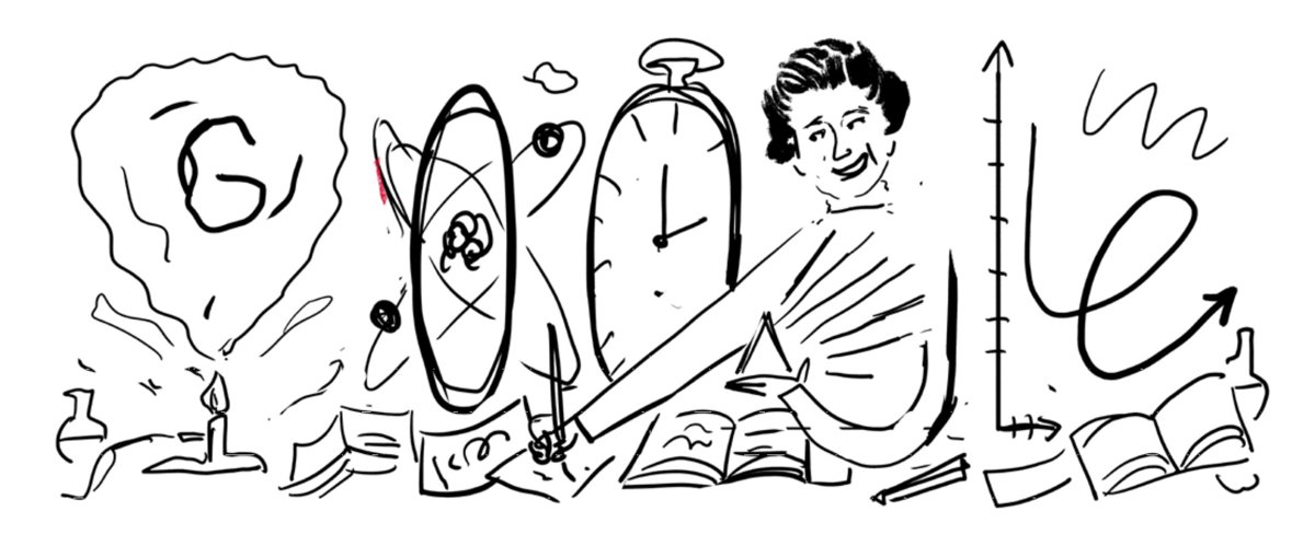 Google homenajea en su 'doodle' a Hedwig Kohn, reconocida física y ...