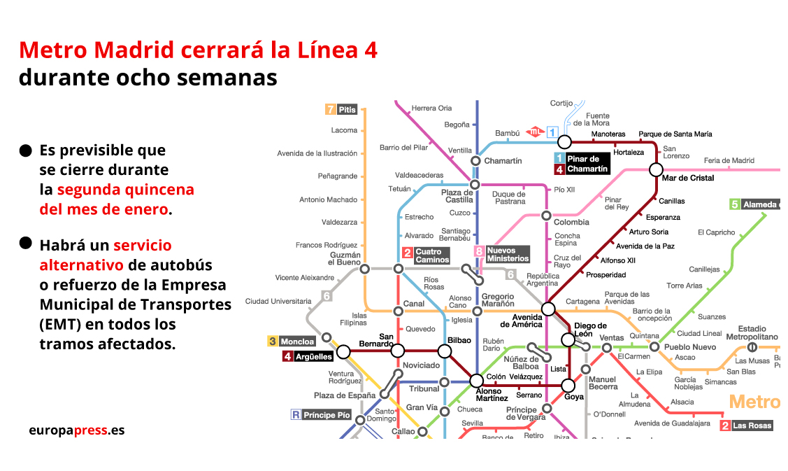Metro cerrará la Línea 4 ocho semanas por obras, previsiblemente desde ...