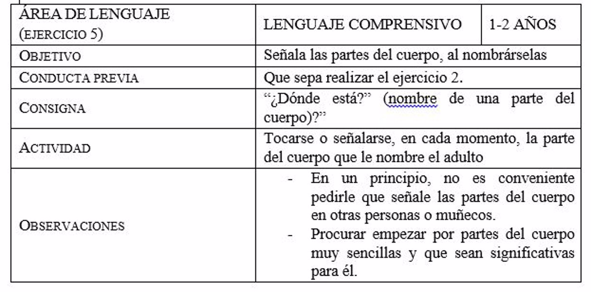 6 Ejercicios Para Ampliar El Vocabulario De Los Niños