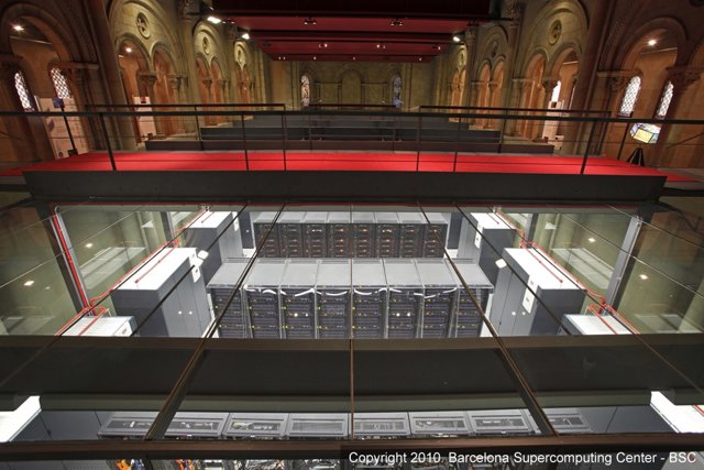 El Govern aportará 59 millones al Barcelona Supercomputing Center hasta ...