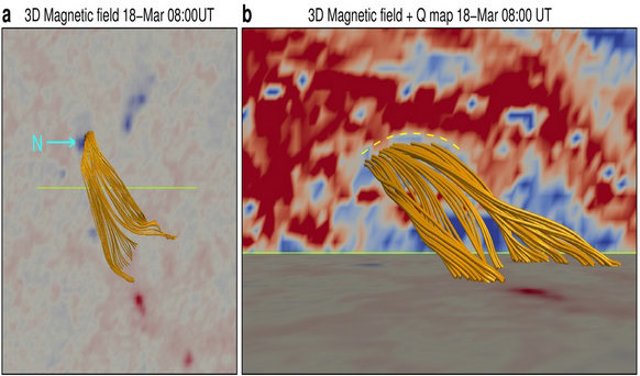 Reconstrucción 3D de una burbuja formada bajo una prominencia solar