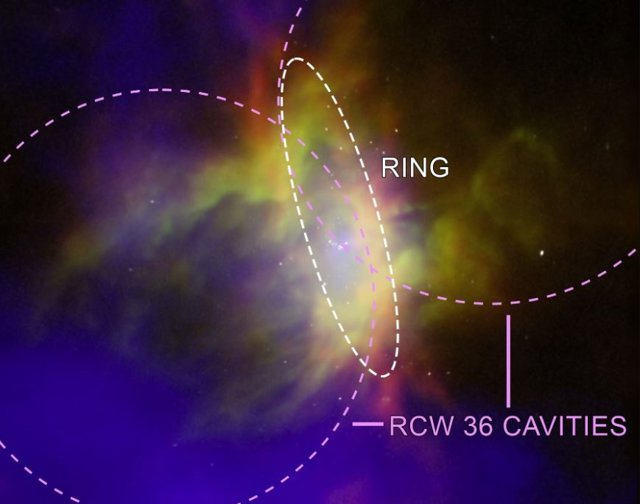 Astrónomos observan autocontrol estelar en acción