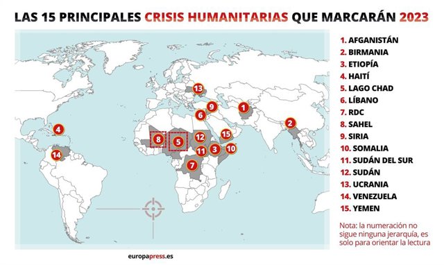 DDHH(1).- Las 15 principales crisis humanitarias que marcarán 2023