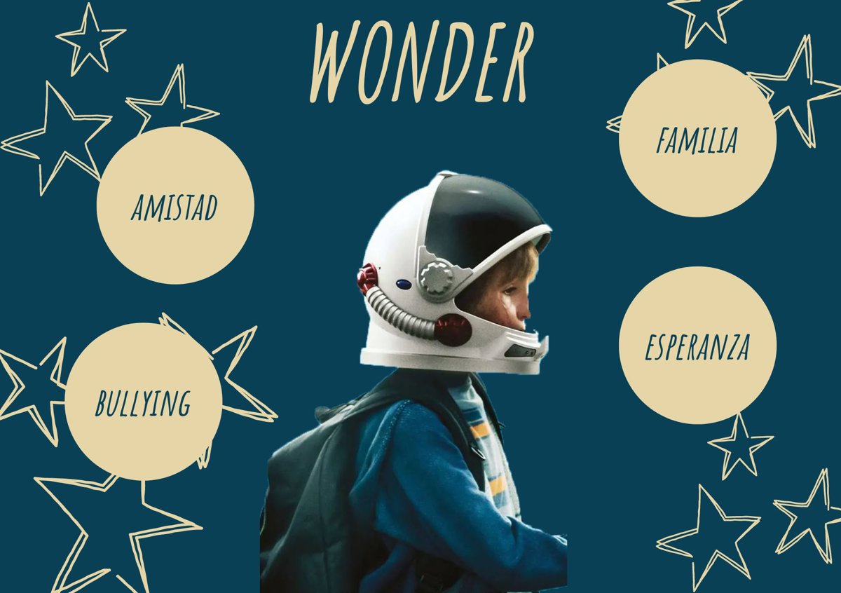 Wonder, la película perfecta para abrir diálogos, conciencias y corazones