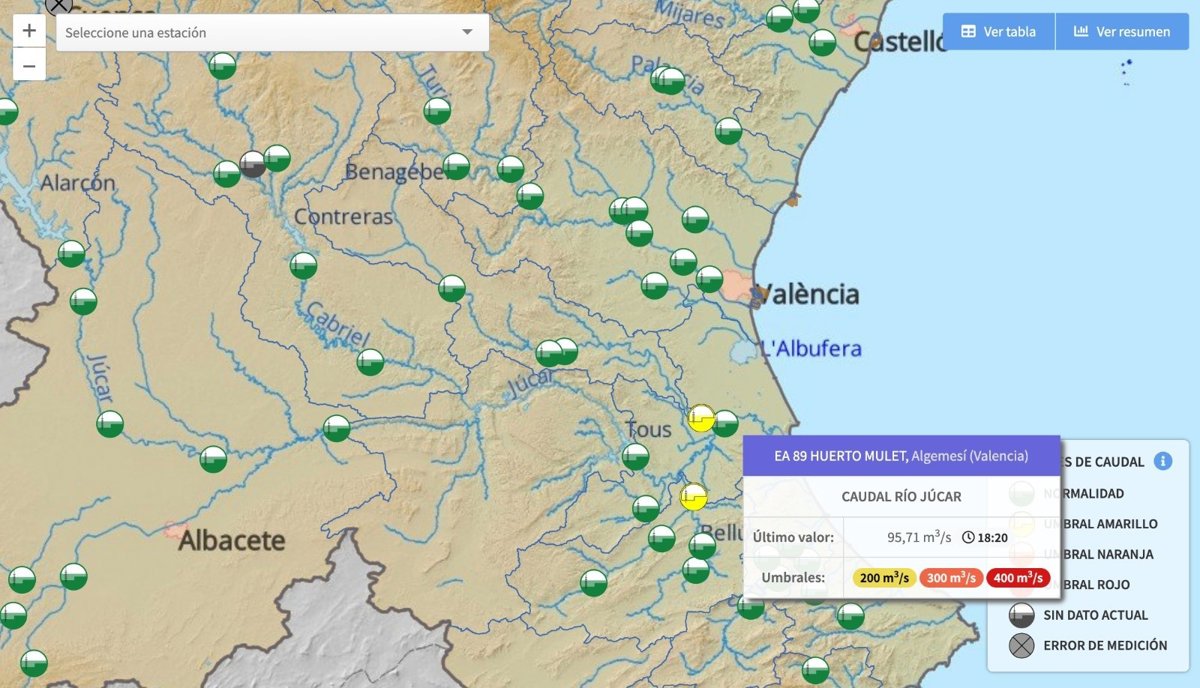 Los ríos Albaida y Magro superan los umbrales amarillos a su paso por ...